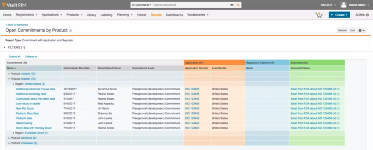 Optimize Your Veeva Vault Configuration: 5 Essential Tips